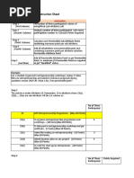 MAR Points Criteria for Makaut 2025 | PDF | Mass Media