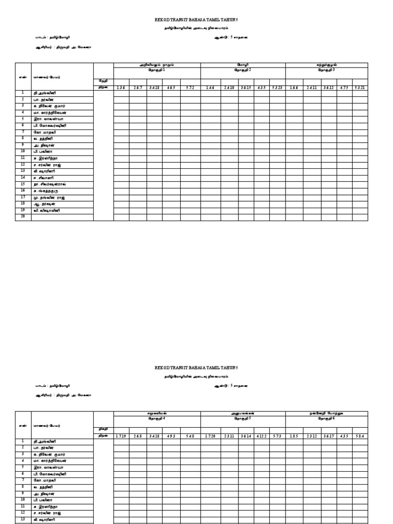 Borang Transit BT Tahun 5 | PDF