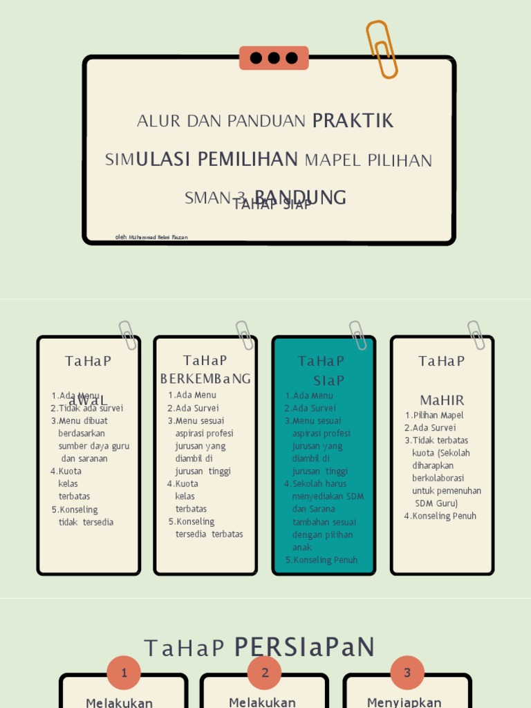 Alur Dan Panduan Praktik Simulasi Pemilihan Mapel Pilihan | PDF