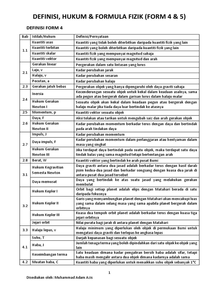 Definisi Fizik | PDF