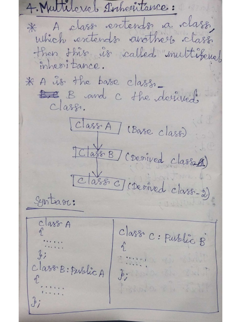 Multilevel Inheritance | PDF Multilevel Inheritance | PDF