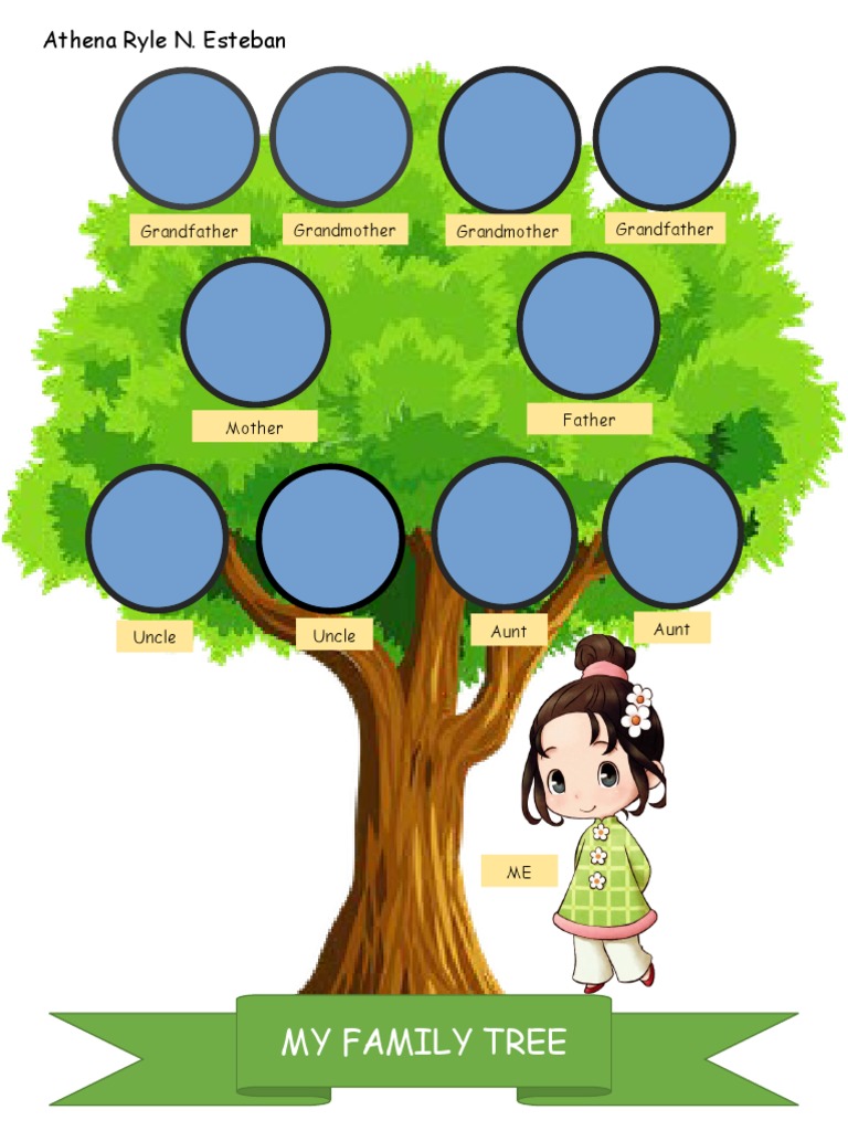 Family Tree-Athena | PDF