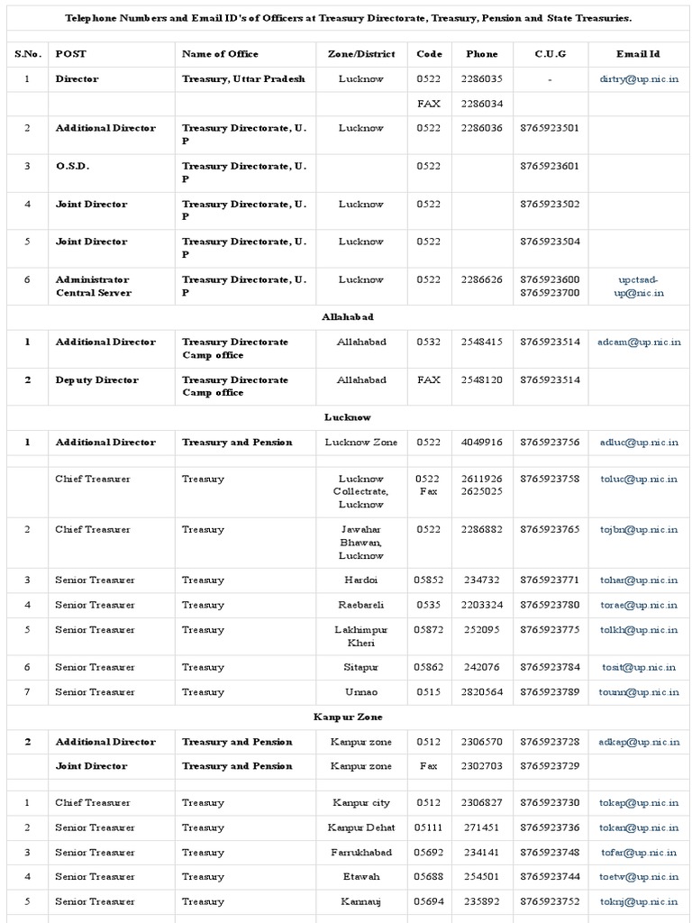 Official Website of Department of Treasury - Contact Details | PDF ...