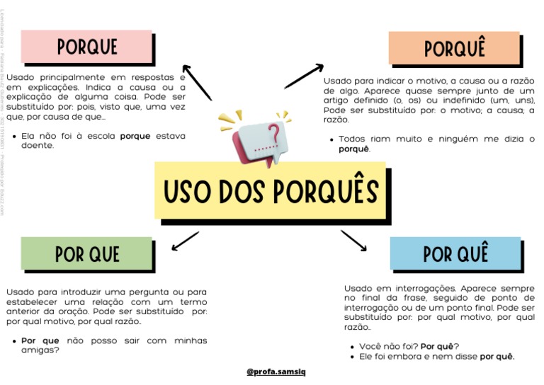 Explicacao Uso Dos Porques | PDF