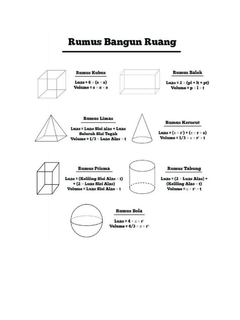 Rumus bangun ruang | PDF
