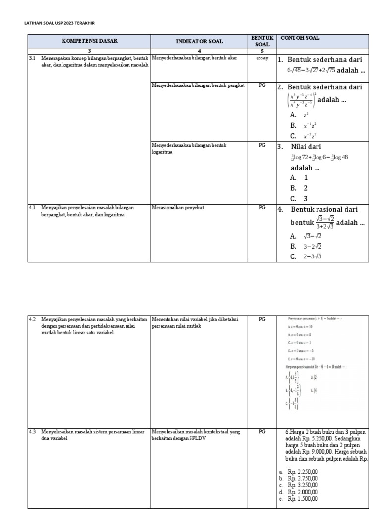 Latihan Soal Usp Terakhir | PDF