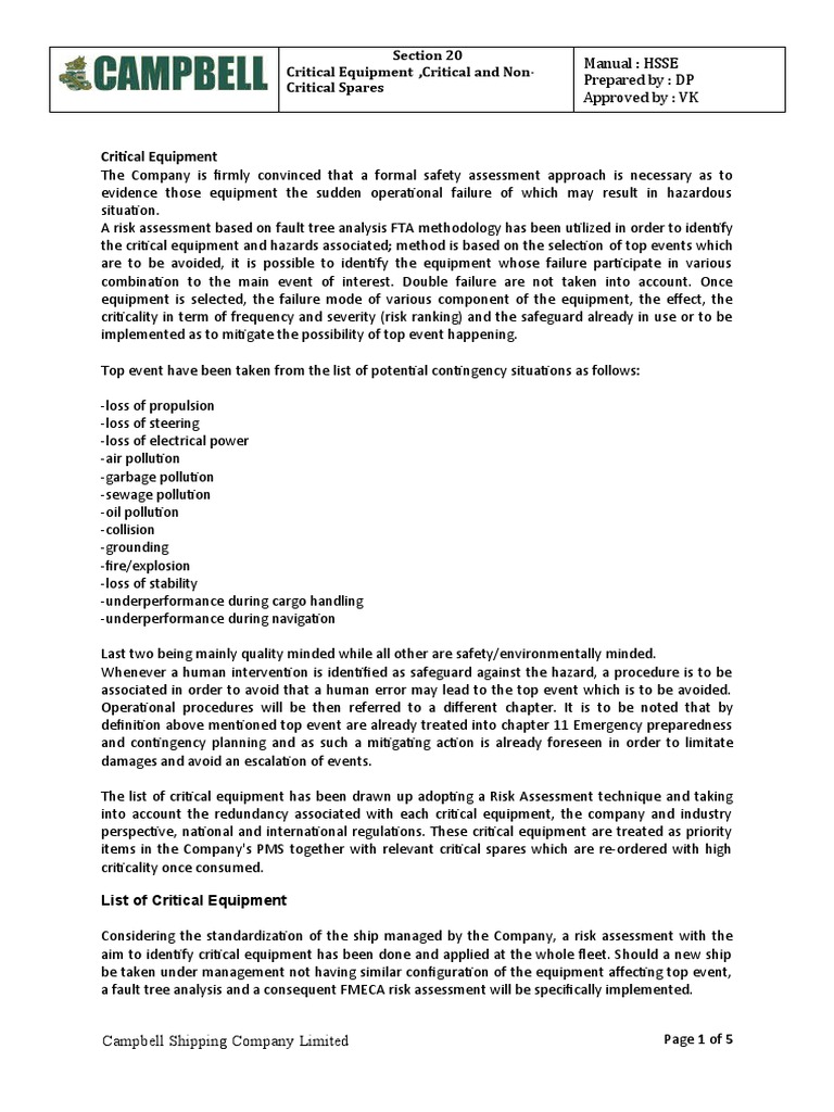 20.HSSE Manual - Section 20 Critical Equipment and Critical Spares | PDF