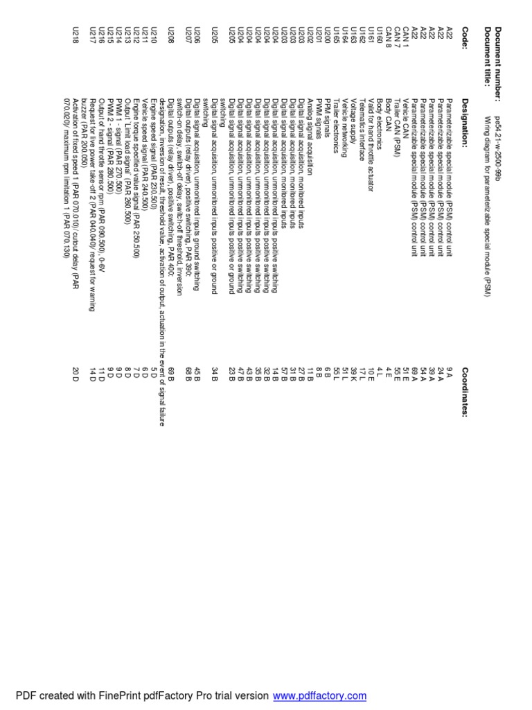 Wiring Diagram For Parameterizable Special Module (PSM) VERSION 7 | PDF