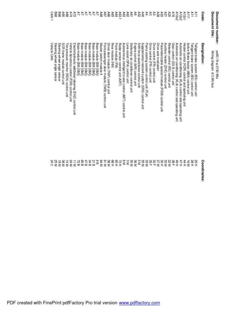 Wiring Diagram of CAN Bus | PDF
