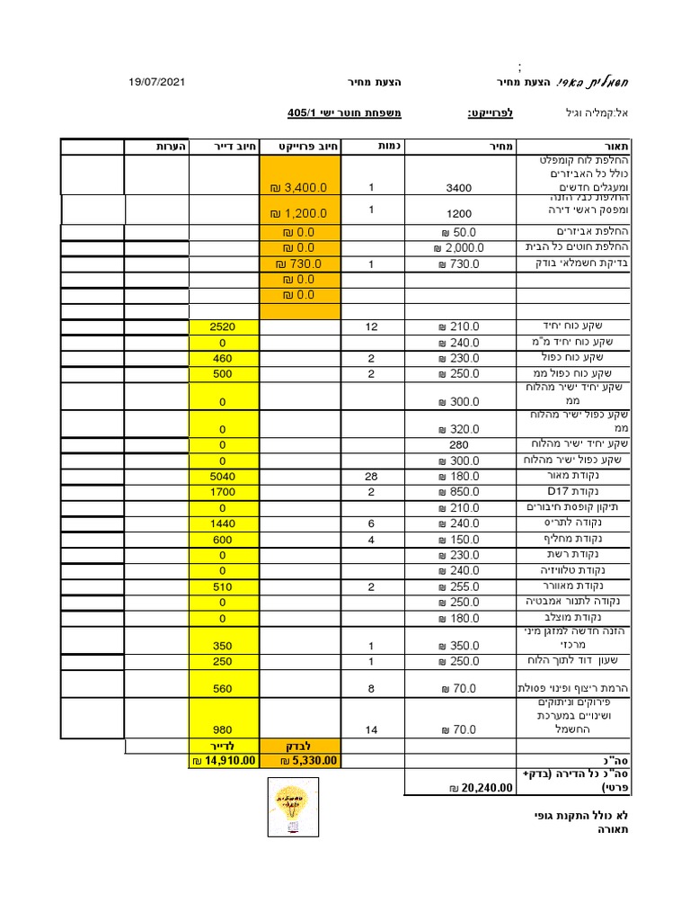 john elsner and roger cardinal | PDF