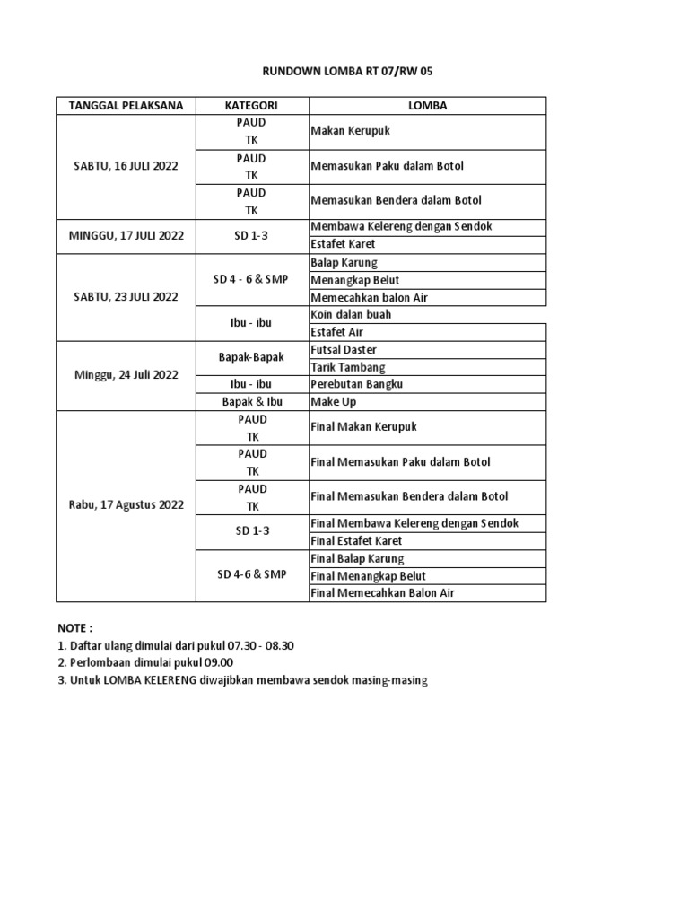 Contoh Rundown Perlombaan | PDF
