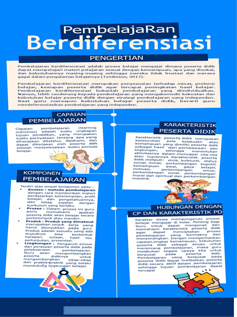 Koneksi Antar Materi Topik 3 Berdiferensiasi | PDF | Karier & Perkembangan