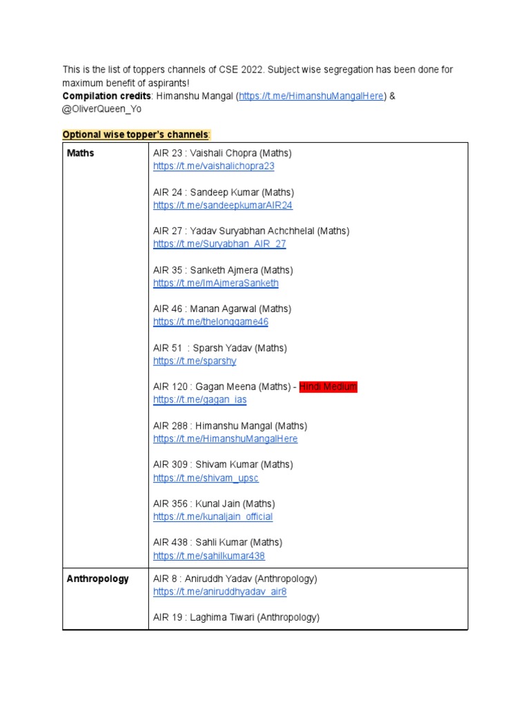 Topper's Channels CSE 2022 | PDF