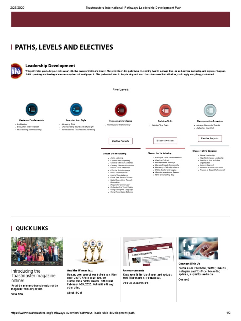 Leadership Development Path | PDF