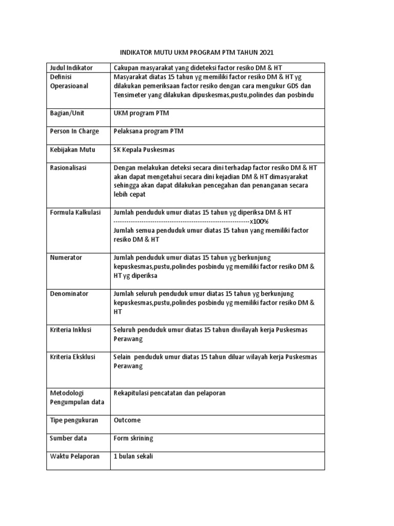 Deteksi Risiko DM & HT di Puskesmas 2021 | PDF | Pengembangan Diri
