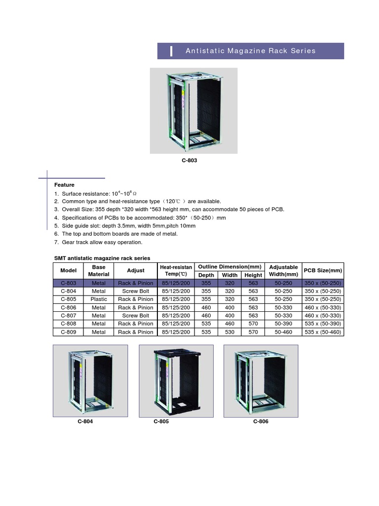 ESD Magazine Rack | PDF
