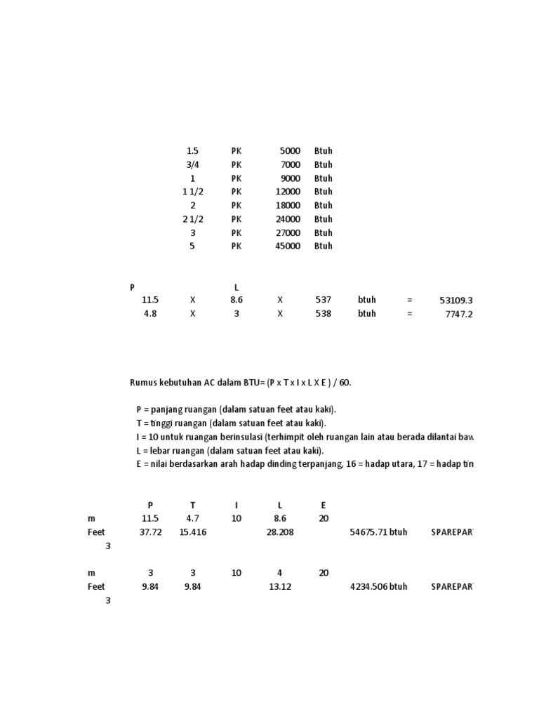 Rumus Kebutuhan AC dalam BTU | PDF | Griya & Taman