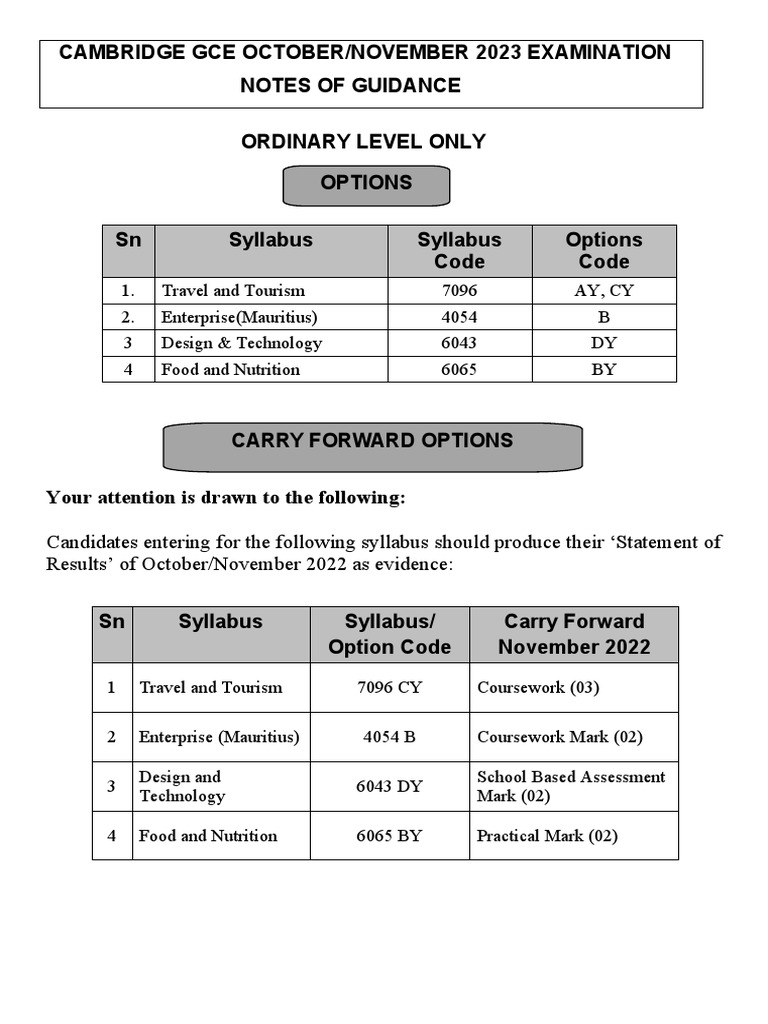 Notes | PDF | Secondary Education | Qualifications