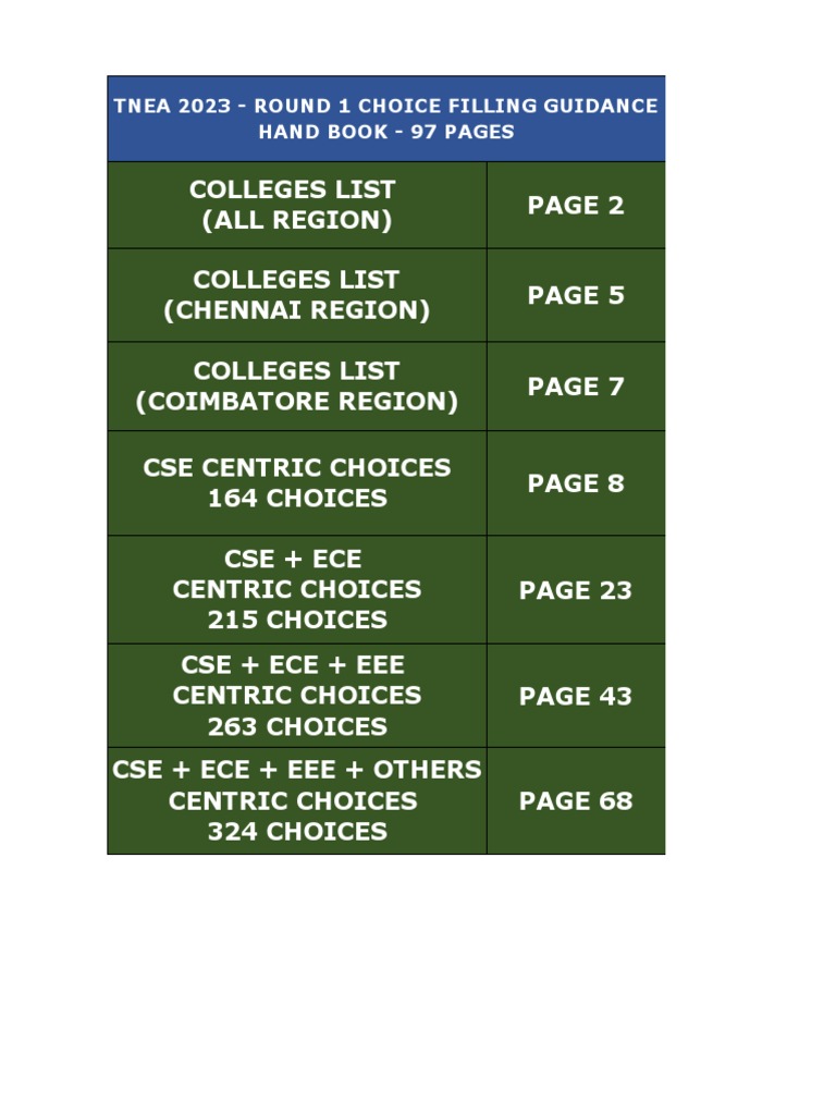 TNEA 2023 Choice Filling Guide | PDF