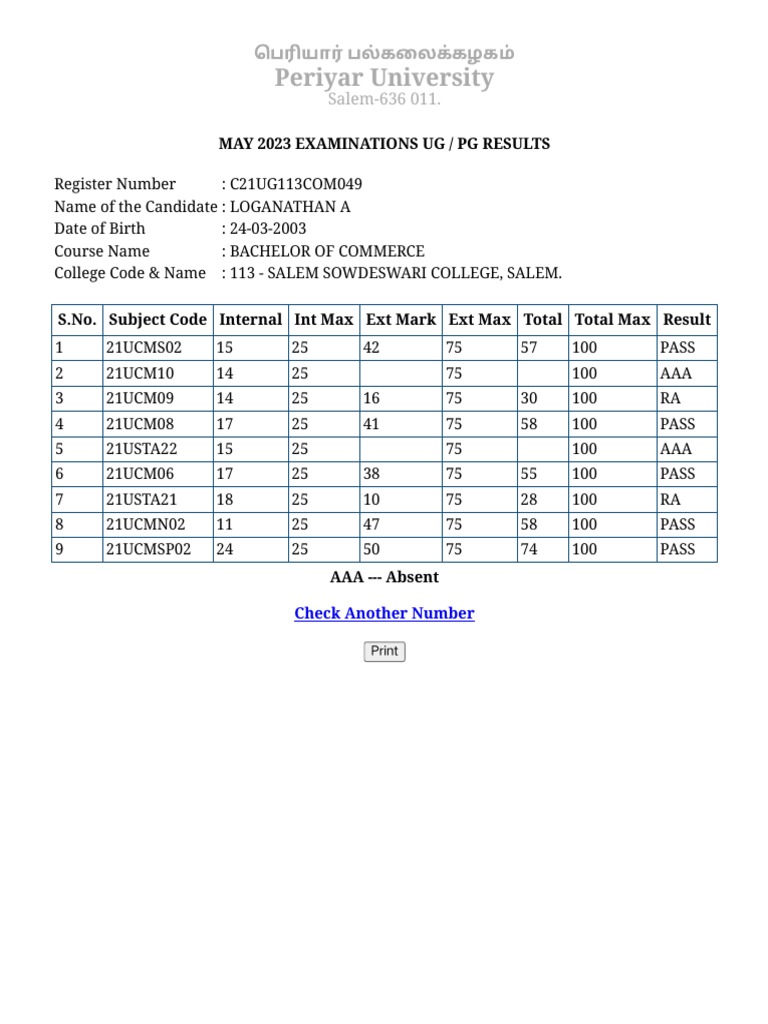 Controller of Examinations, Periyar University, Salem - 636 011 | PDF