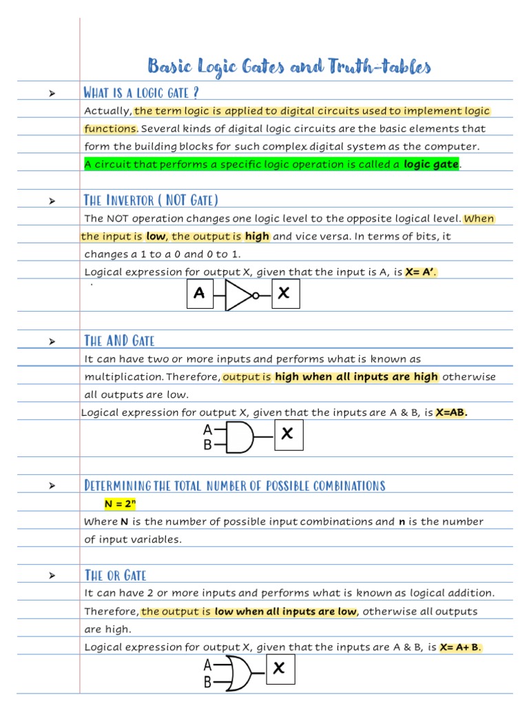 Basic Logic Gates and Truth-Tables Notes | PDF | Teaching Methods ...