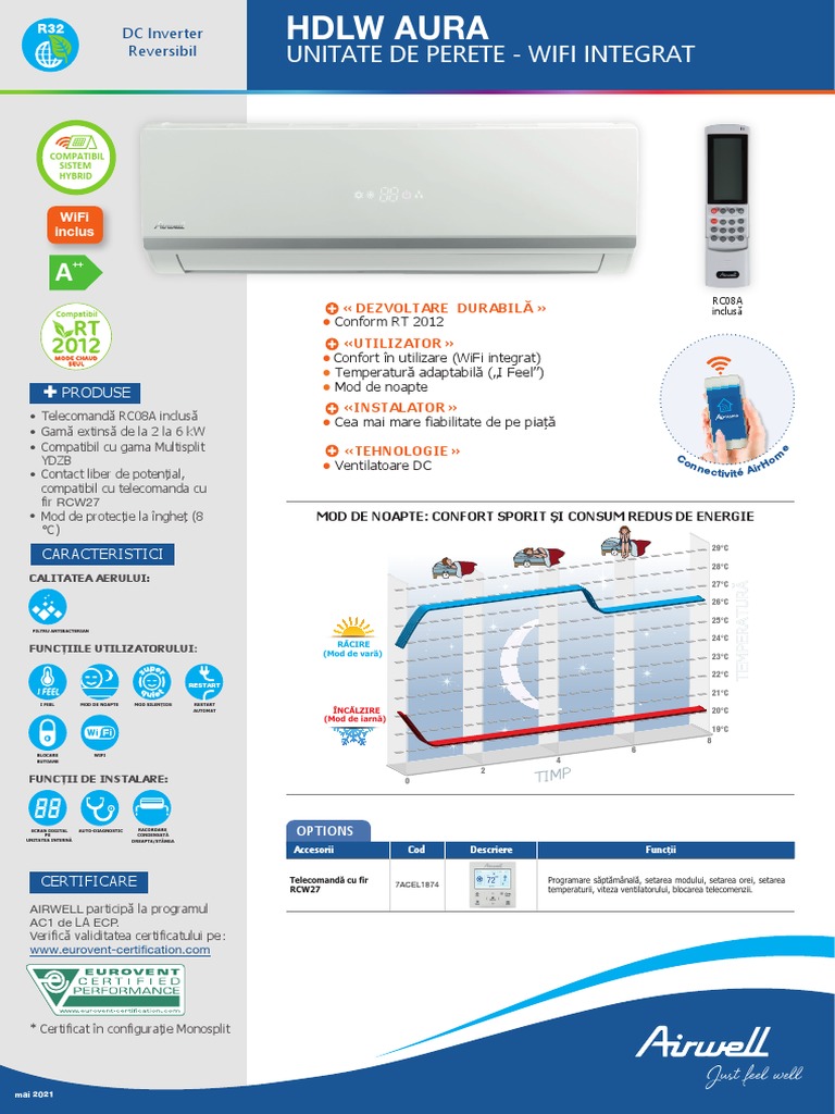 Fisa Tehnica Airwell AW-HDLW | PDF