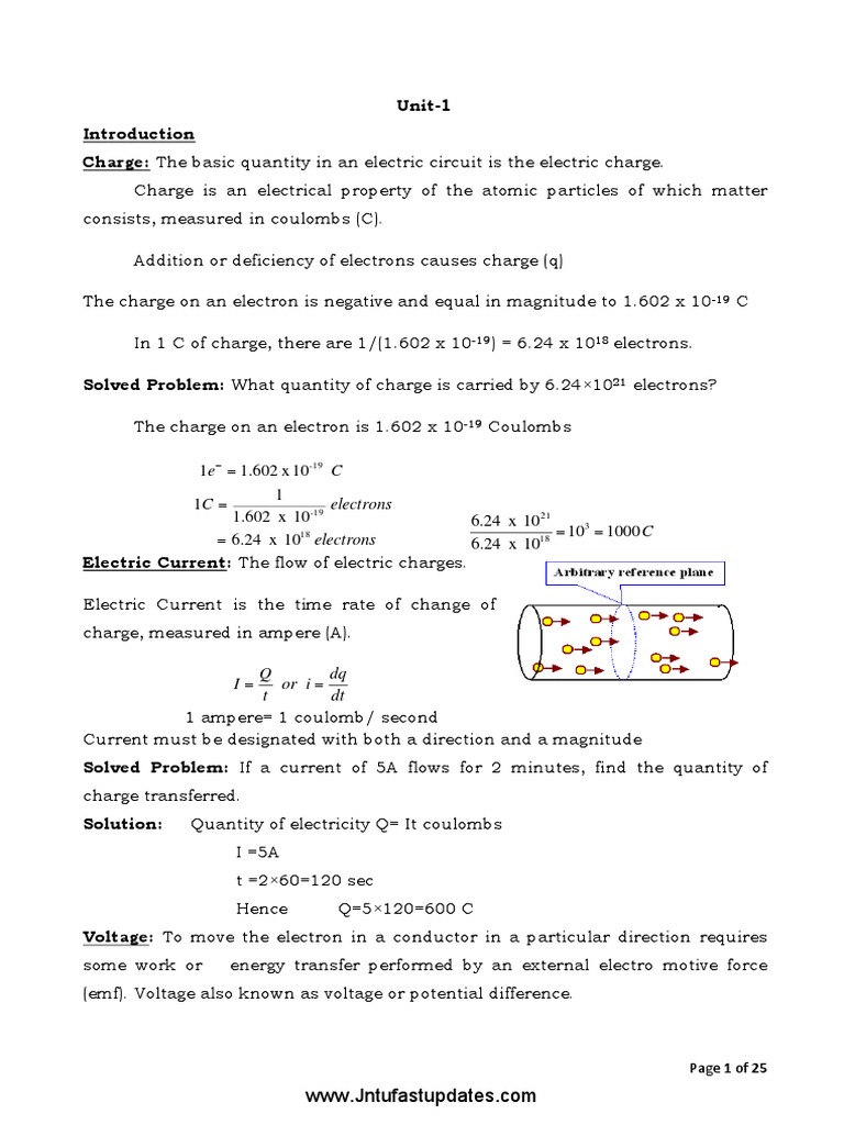 Electrical Theory: Charge and Circuit Basics | PDF | Electric Current ...