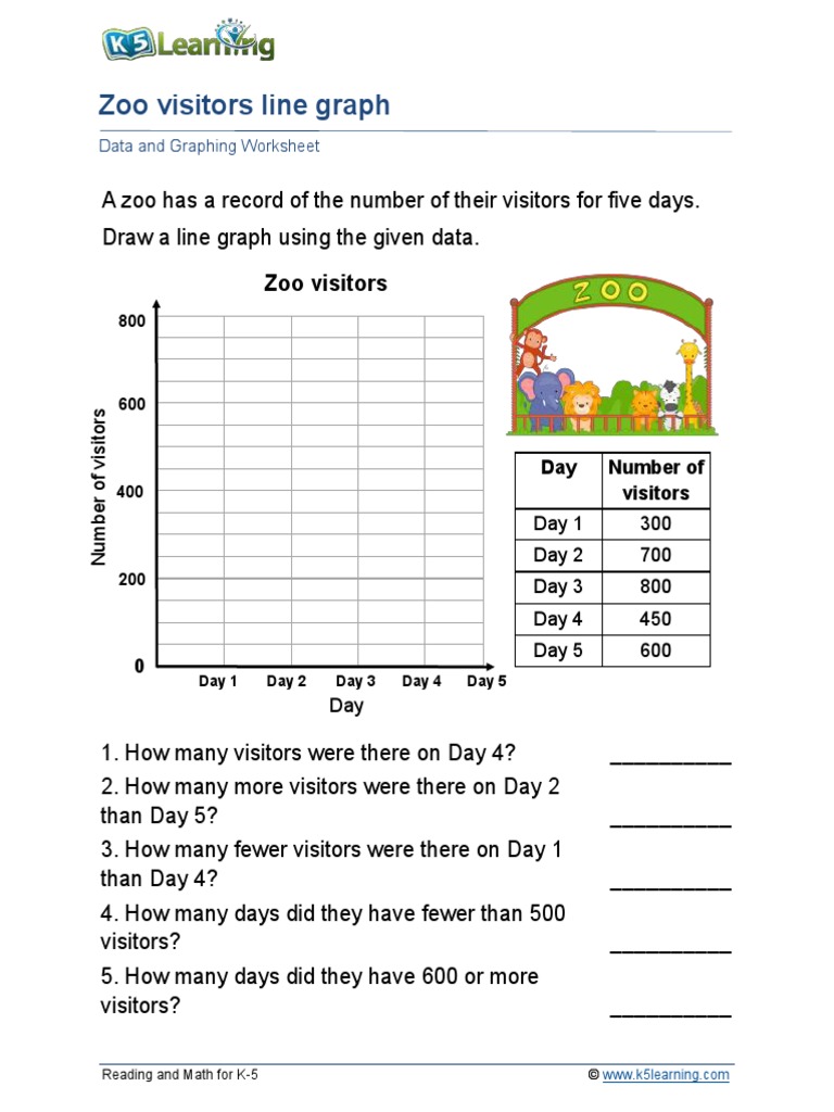 Grade 3 Line Graphs B | PDF