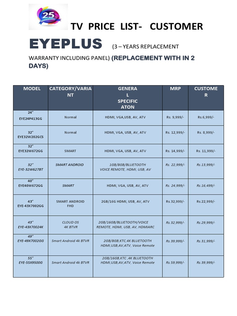 June TV PRICE LIST | PDF | Hdmi | Information And Communications Technology
