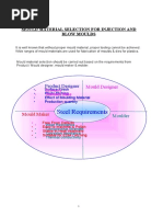 Injection Mould Design by R G W Pye Free PDF: Download | PDF