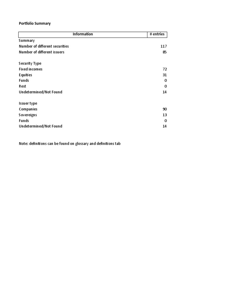 DUMMY-002 Portfolio - SFDR File | PDF | Stocks | Euro