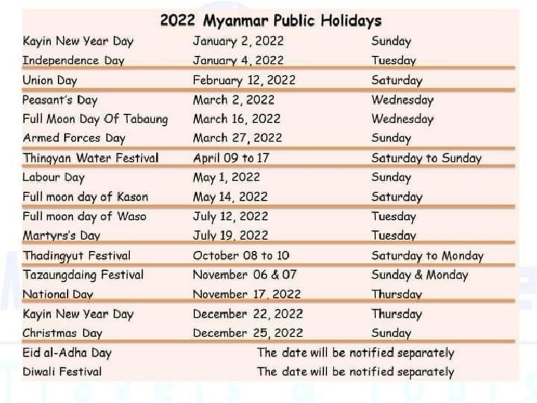 2022_Myanmar Public Holidays_English Version | PDF