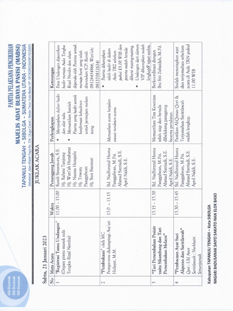 Rundown Acara Pengukuhan Mabsi. Sabtu, 21 Januari 2023. Kirim | PDF Rundown Acara Pengukuhan Mabsi. Sabtu, 21 Januari 2023. Kirim | PDF