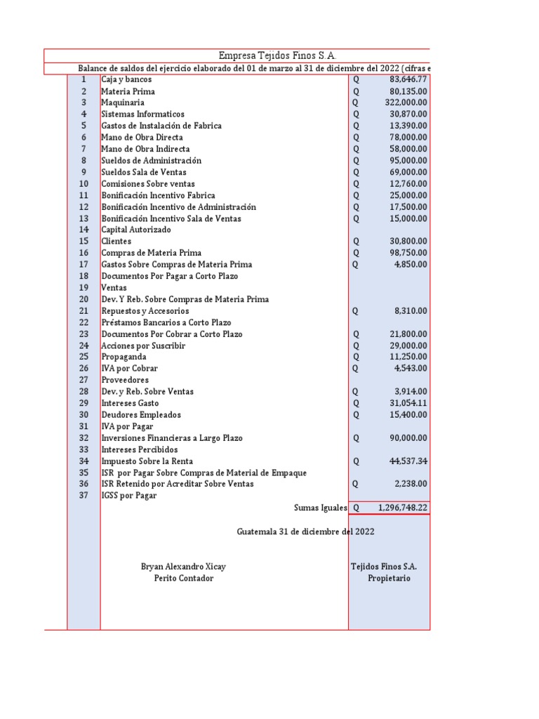 Docsity Ejercicio 54 Contabilidad | PDF