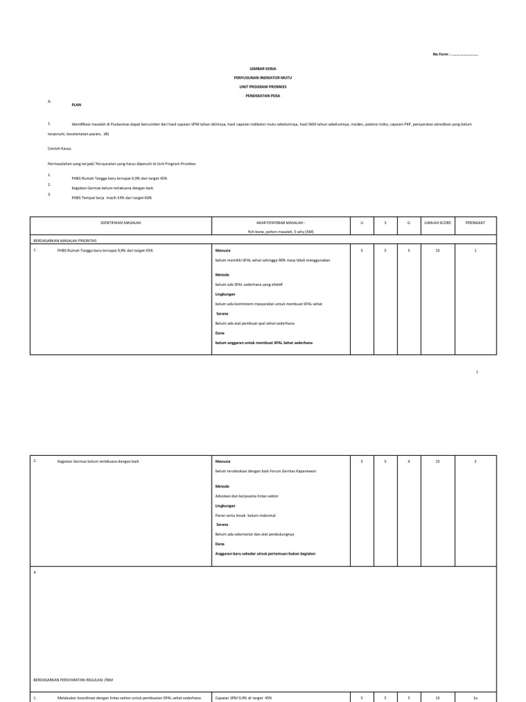 Form IMP Unit Promkes Edit | PDF