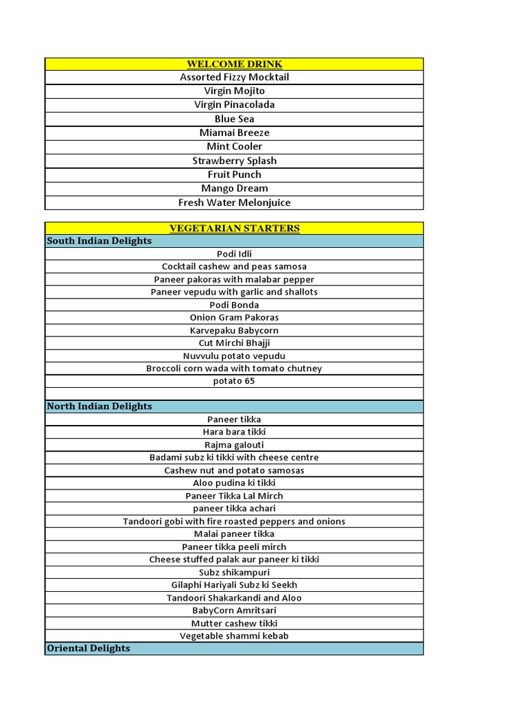 Banquet Menu Selector | PDF