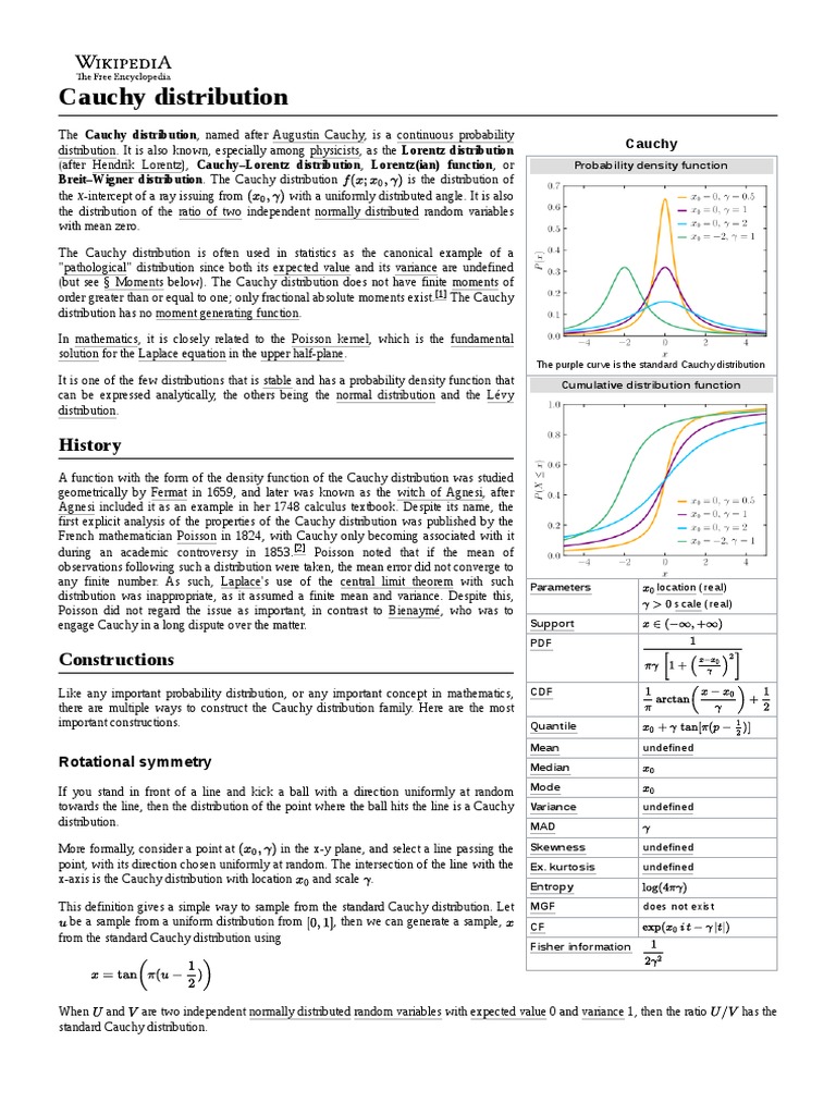 Cauchy Distribution | PDF Cauchy Distribution | PDF