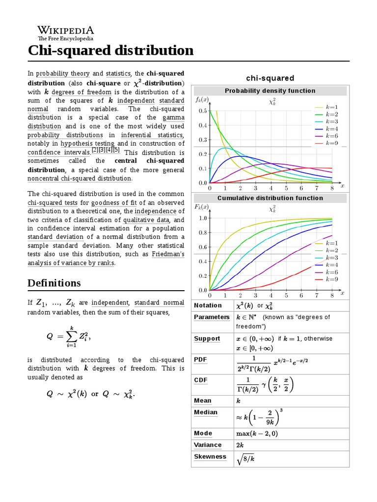 Chi Squared Distribution Pdf Chi Squared Distribution Normal