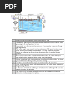 Emc2 Sample Assessment v1.2 | PDF | Waste | Waste Management