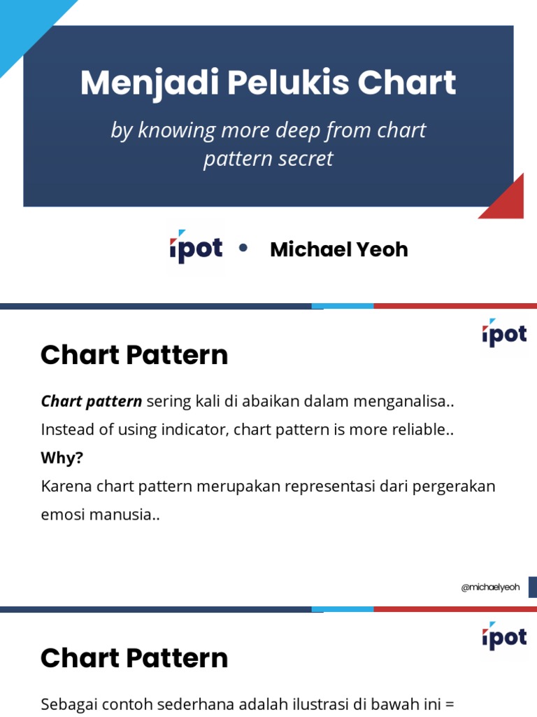 "Rahasia Chart Pattern & Volume" | PDF