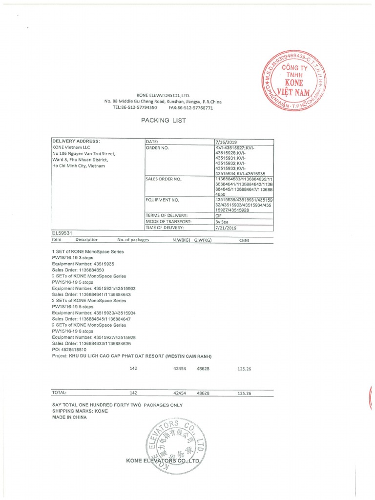 Danh M C Đóng Gói Hàng Hóa (PACKING LIST) | PDF