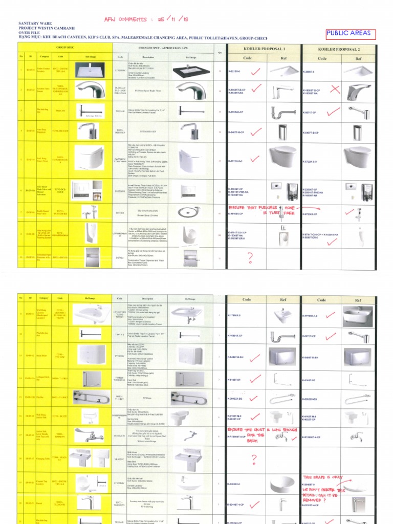 837-AFW Reply - KOHLER Proposal For Public Areas and BOH | PDF