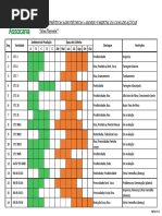 CURBIX-200-SC - BULA-set22 (2) PDF | PDF | Nuvem | Agricultura