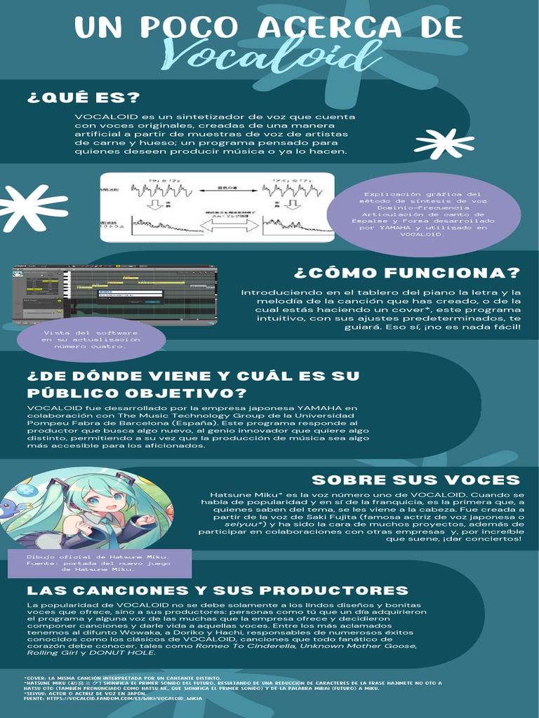 Vocaloid Infografía | PDF