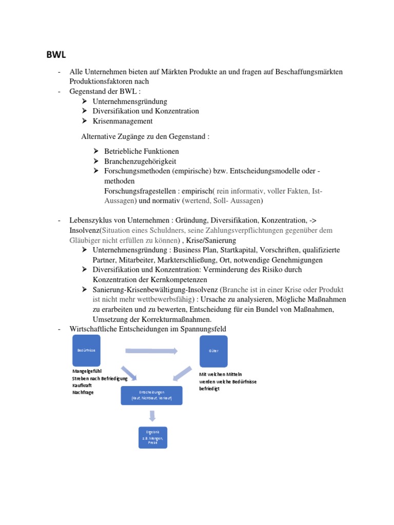 Zusammenfassung BWL | PDF