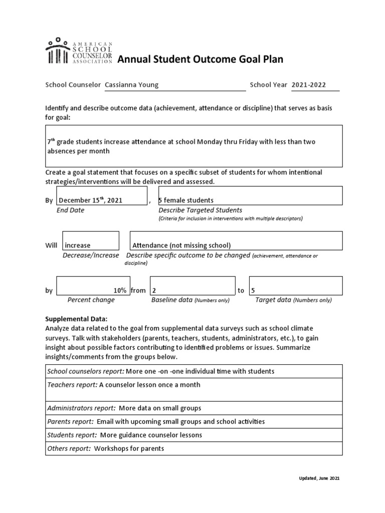 Cy Annual-Student-Outcome-Goal-Plan | PDF | School Counselor | Mindset