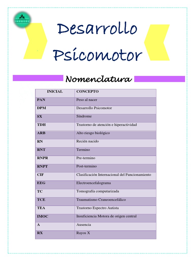 Desarrollo Psicomotor. | PDF