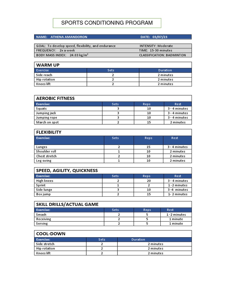 Ped 026 - Module 5 (Amandoron) | PDF