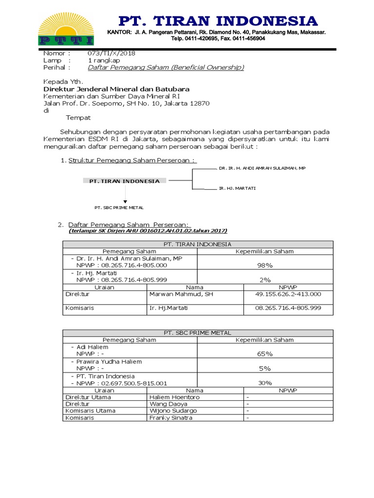 Surat Dan Lampiran Ke Esdm 2018 | PDF