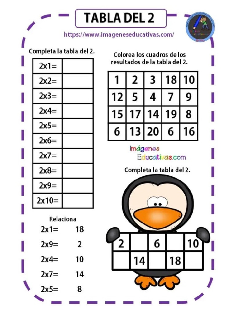 Guía de Multiplicaciones | PDF